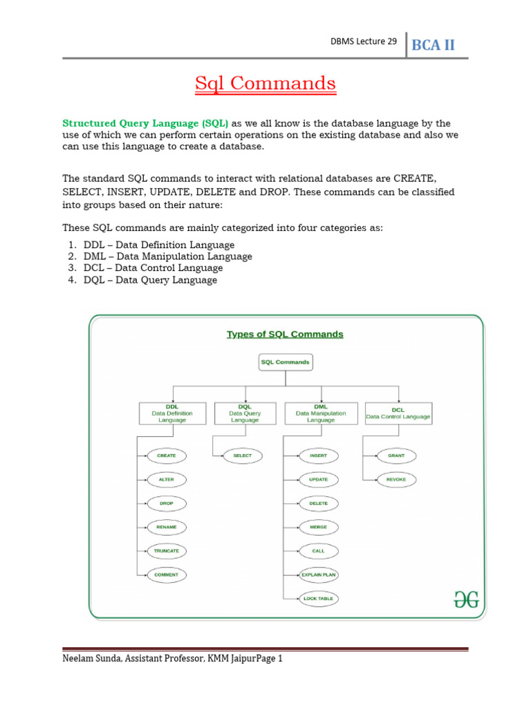Lecture 29 - SQL Commands | PDF | Databases | Sql Lecture 29 - SQL Commands | PDF | Databases | Sql