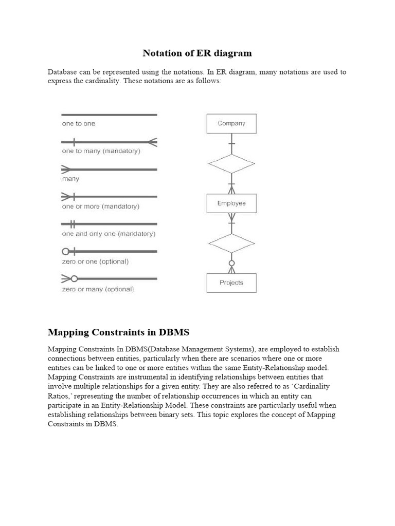 Mapconstratn and Keys | PDF | Relational Database | Relational Model Mapconstratn and Keys | PDF | Relational Database | Relational Model