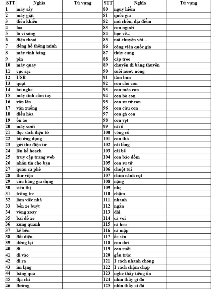 khảo bài ST5 | PDF