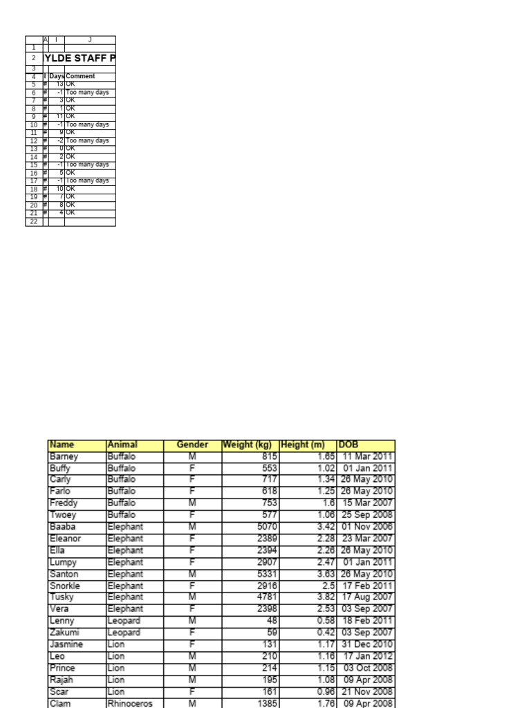 Animal Weight and Height Data | PDF