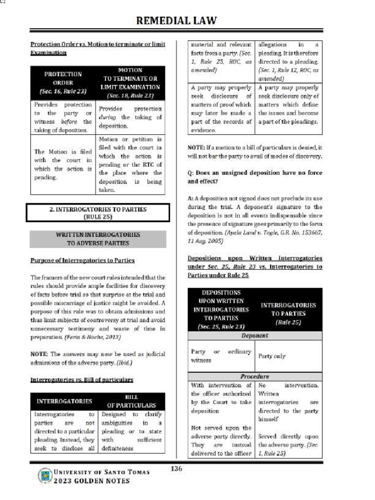 Ust Golden Notes Remedial Law 2 152 200 | PDF | Summary Judgment | Demurrer