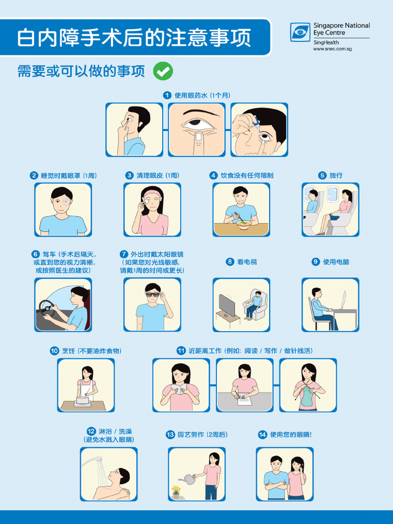 SNEC Cataract Surgery Chinese | PDF
