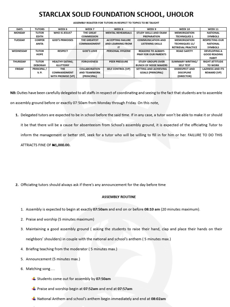 Assembly Roaster (Phase 2) | PDF | Behavior Modification