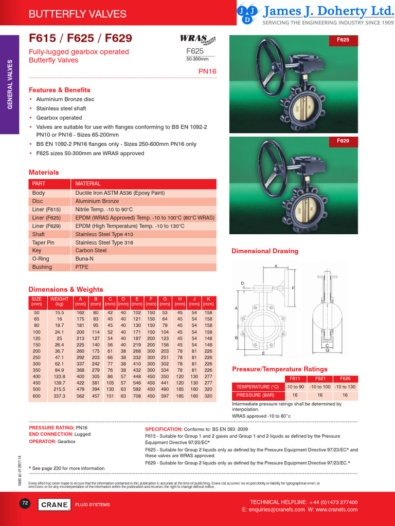 F615 F625 F629 ButterflyValves DS CraneFS | PDF | Steel | Valve