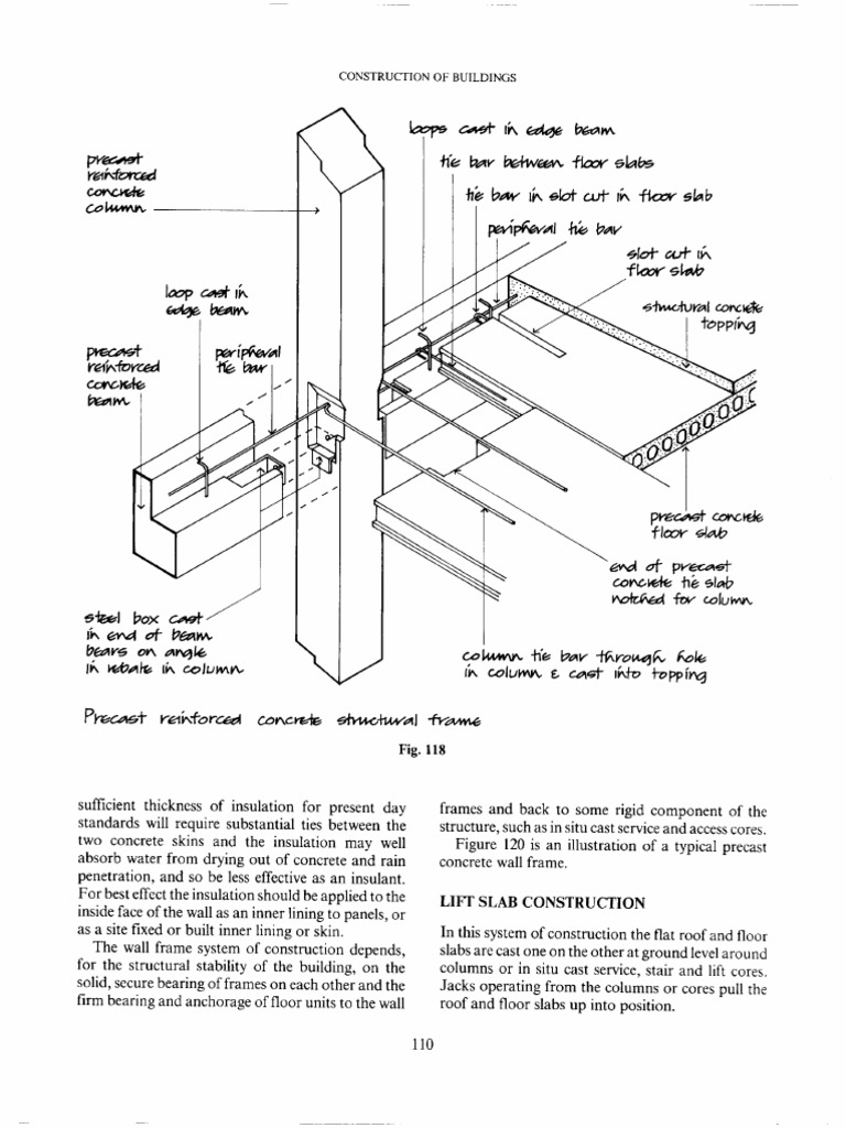 Precast Conc 3 | PDF