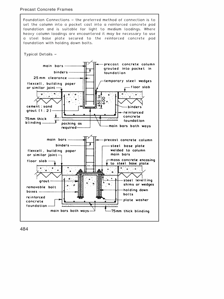 Precast Conc 2 | PDF