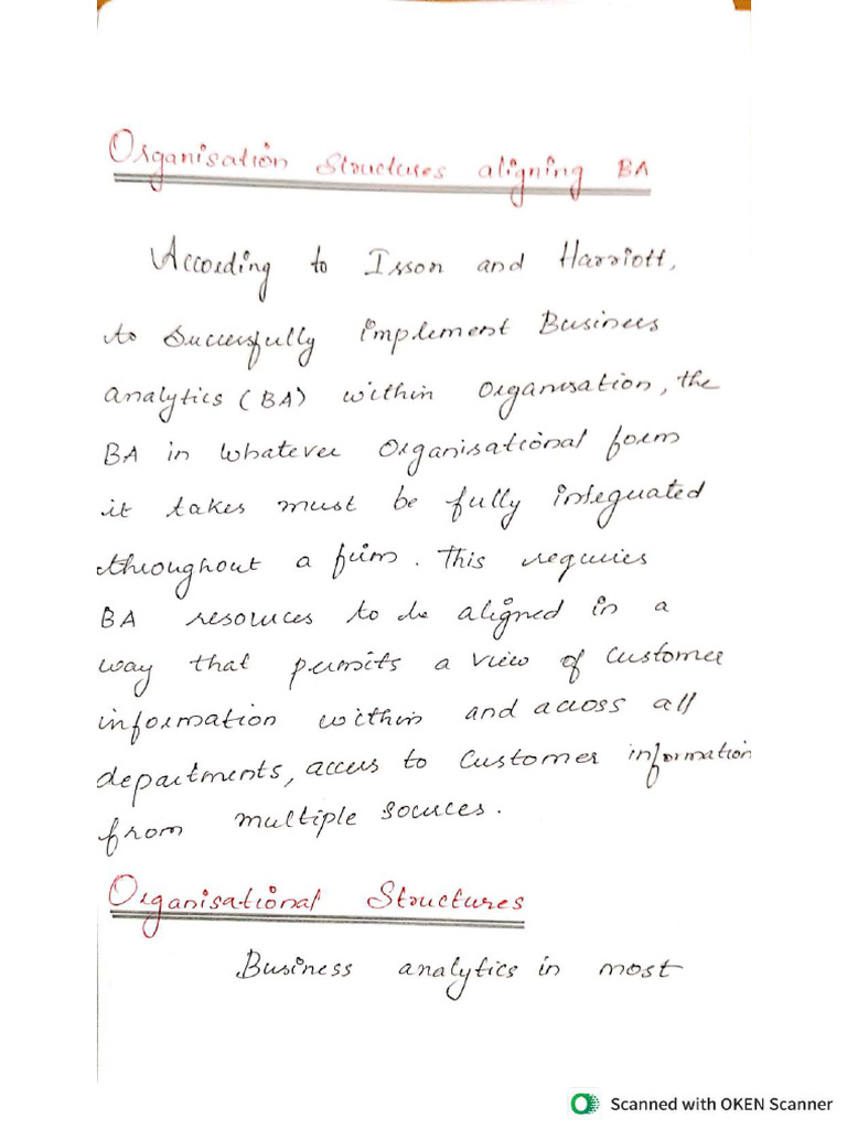 BA;02 organizational structures aligning BA 03_compressed | PDF