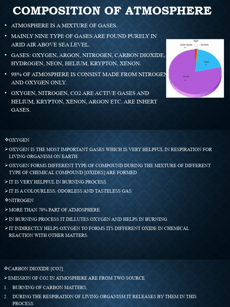 Composition of Atmosphere | PDF | Atmosphere Of Earth | Atmosphere