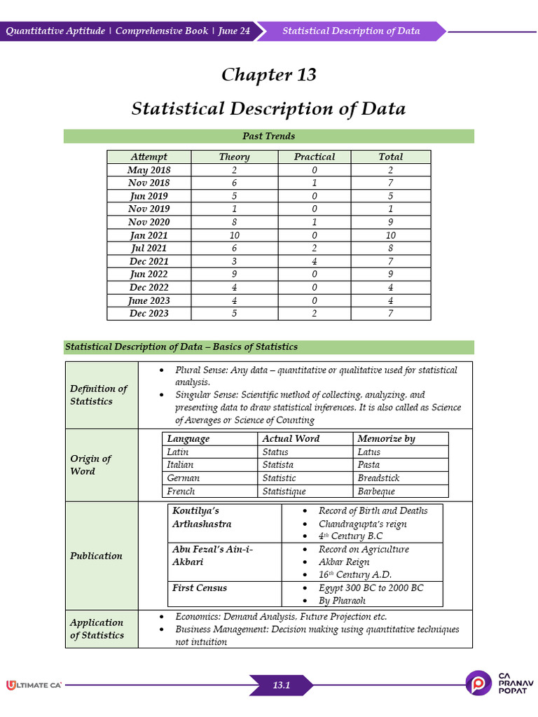 CAF Jun24 Chp13 Statistical Description and Sampling Pranav Popat | PDF | Level Of Measurement ...