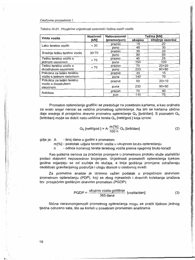 Prosjecne Vrednosti Vozila | PDF