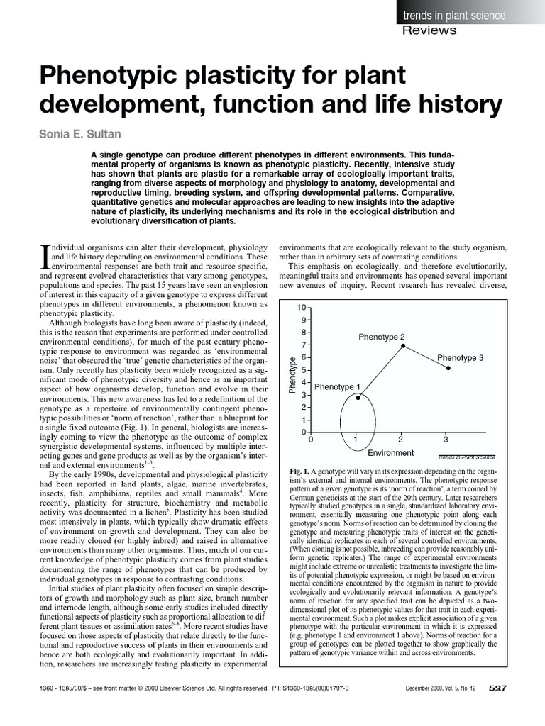 Phenotypic Plasticity For Plant Development Function and Life History | PDF | Ecology | Evolution