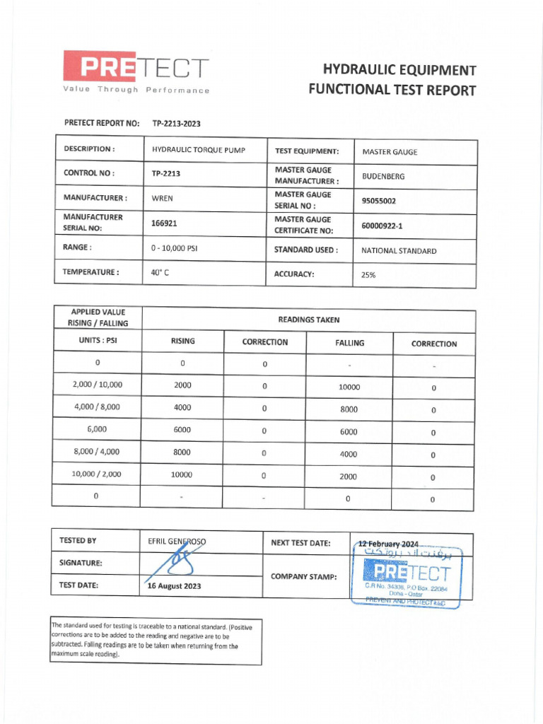 Certificate and Functional Test Report Copy | PDF