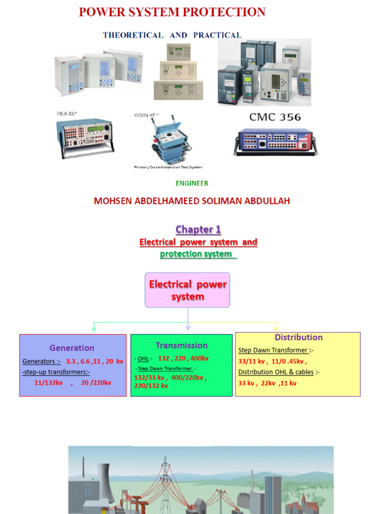 Basis Protection System 1711417033 | PDF | Transformer | Electric Power ...
