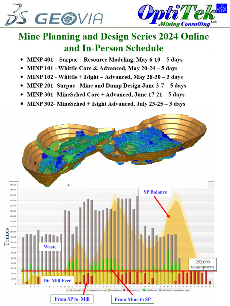 Mine Planning and Design Series-Americas | PDF | Mining | Geometry