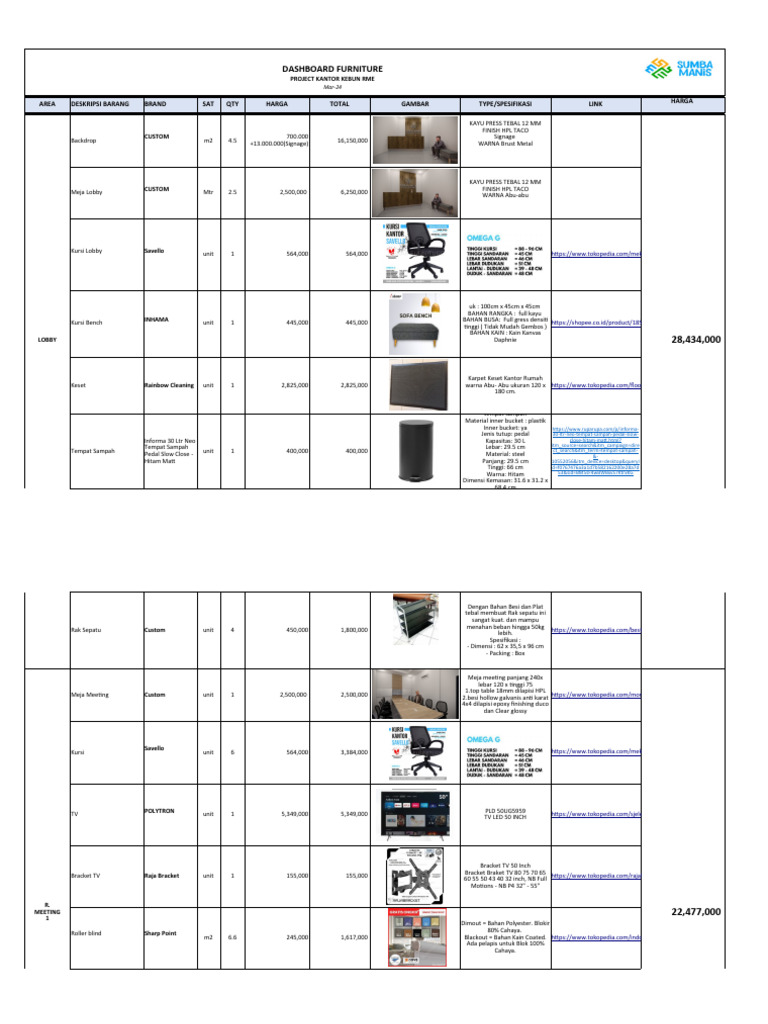 Boq- Rme-furniture Kantor Rev.9 | PDF