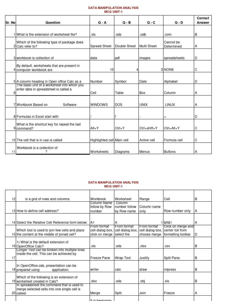 105-DMA MCQ Unit-1 | PDF | Spreadsheet | Microsoft Excel