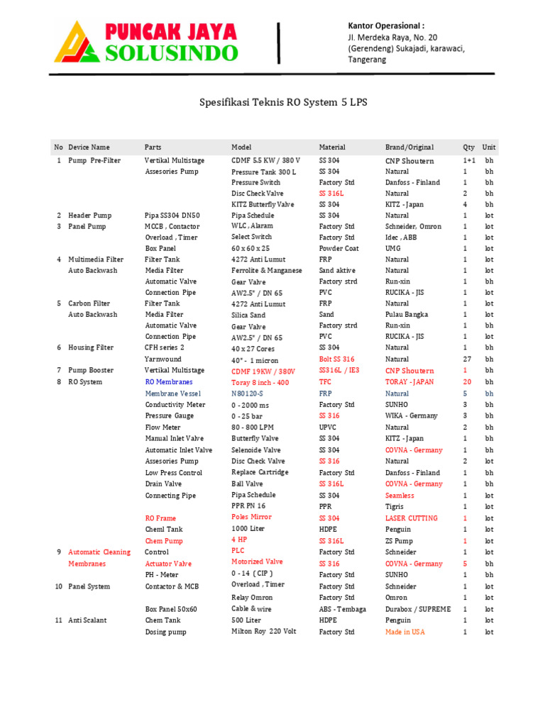 Spec. Tec RO Mechine | PDF | Valve | Chemical Engineering