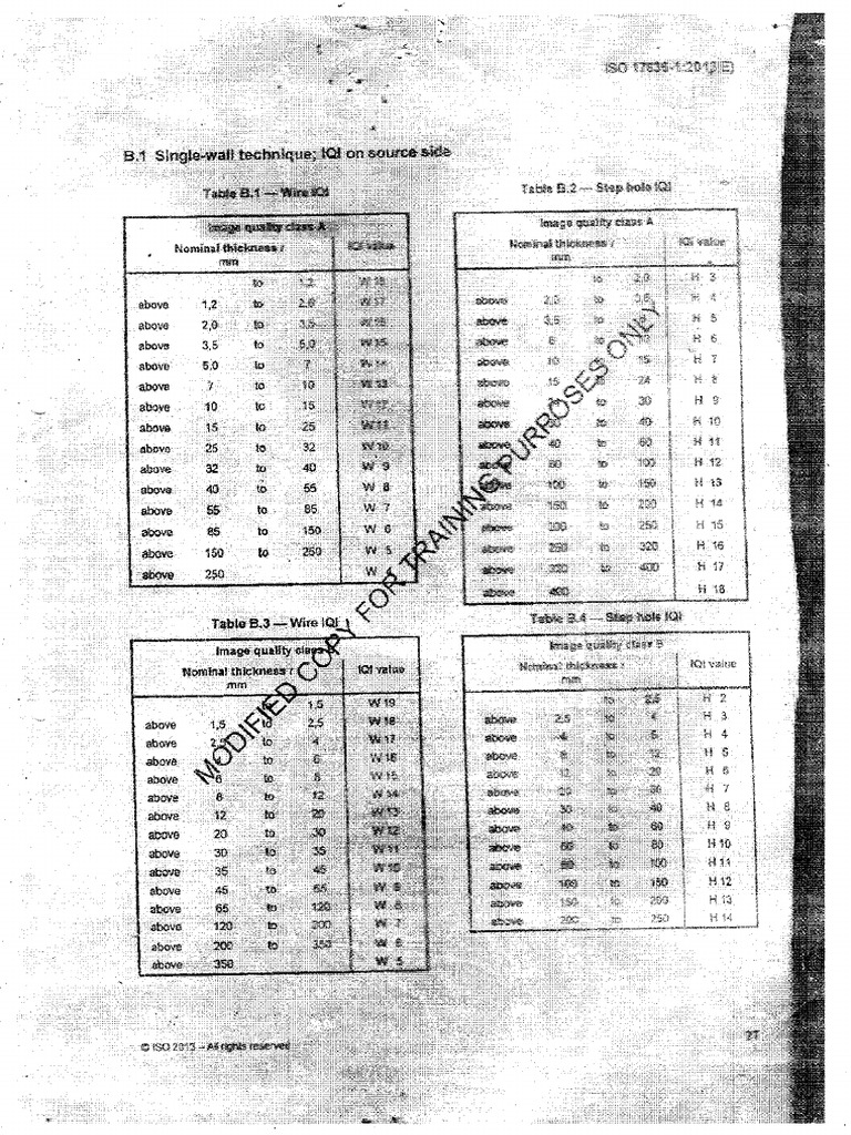 EN-IQI Selection Table | PDF
