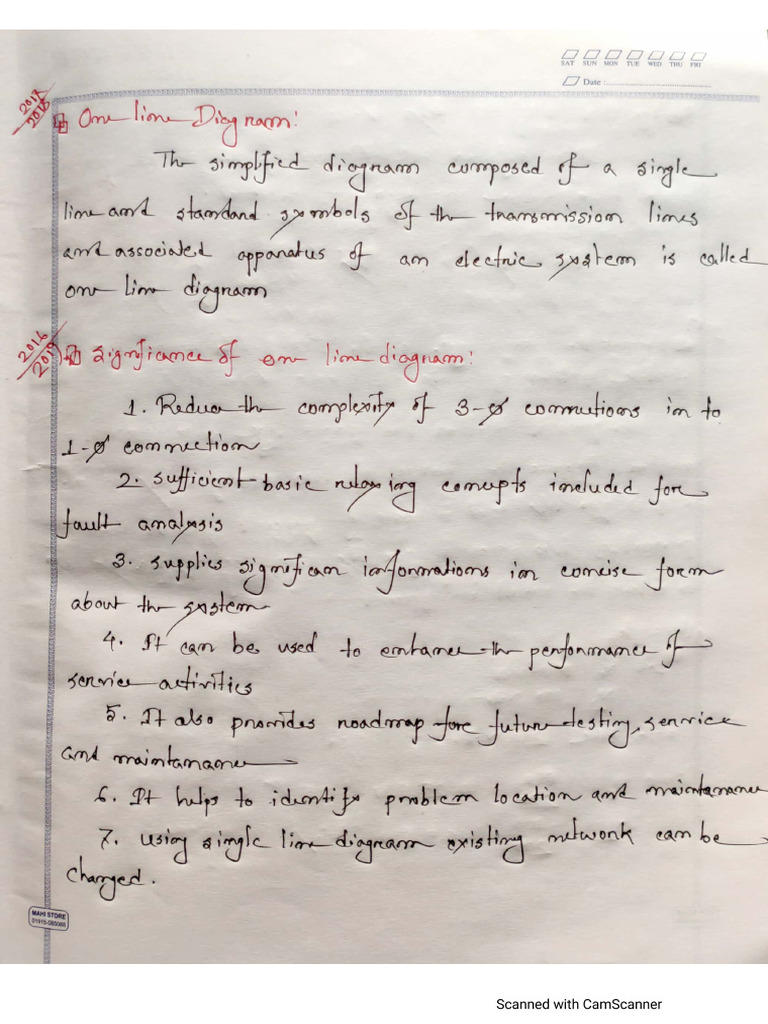 Power System Jamai Rafiq (Murad) | PDF