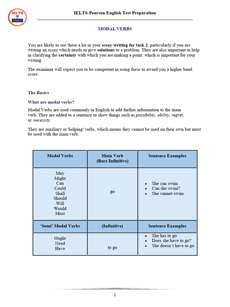 IELTS-Pearson Writing Grammar - Modal Verbs | PDF | Semantic Units ...