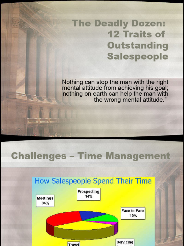 12 Essential Traits of Top Salespeople | PDF | Sales | Cognition