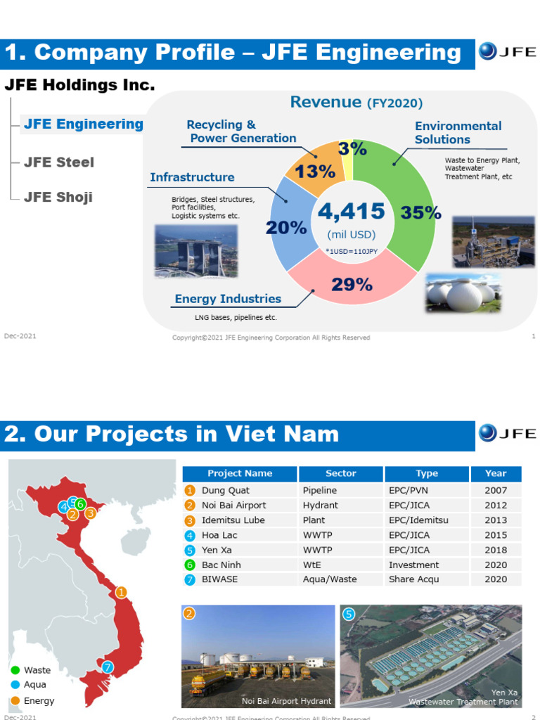 Solution PR 13 Jfe Engineering | PDF | Nature