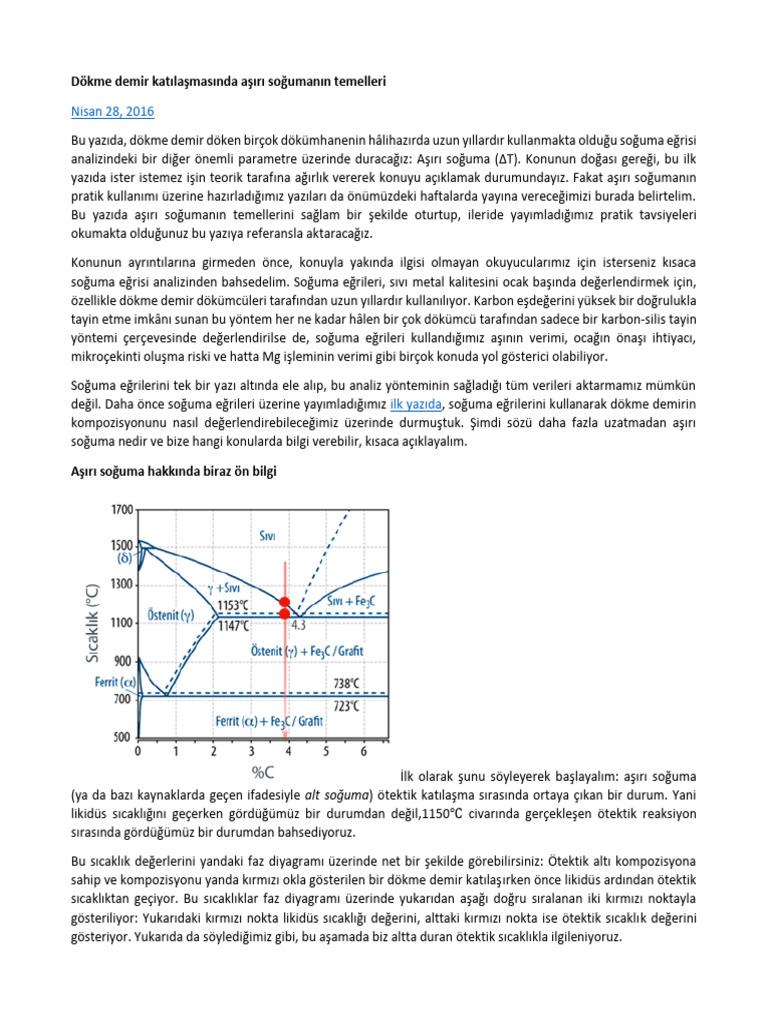 2 - Dökme Demir Katılaşmasında Aşırı Soğumanın Temelleri | PDF