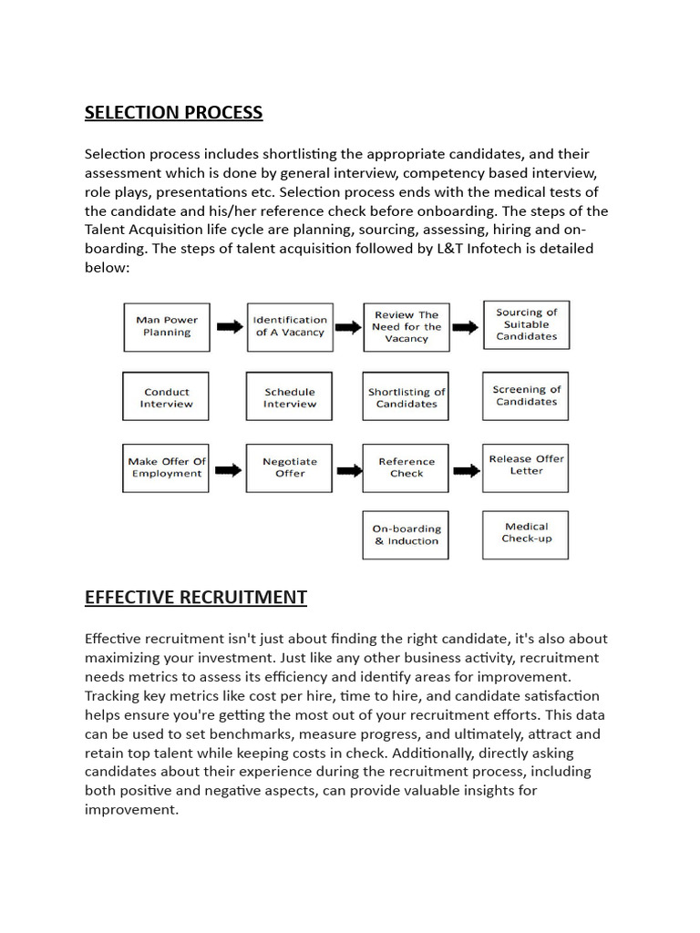 L&T Recruitment Process | PDF | Recruitment | Performance Indicator