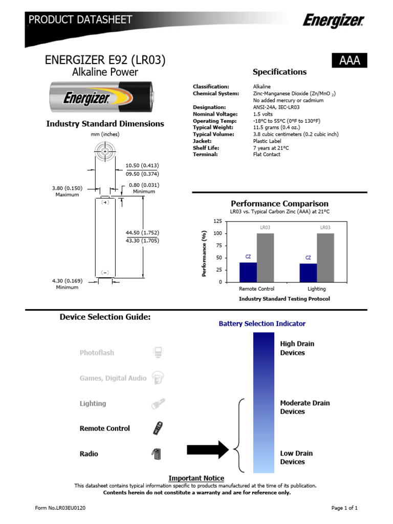 Aaa Alkaline Power | Download Free PDF | Electricity | Electrical Engineering