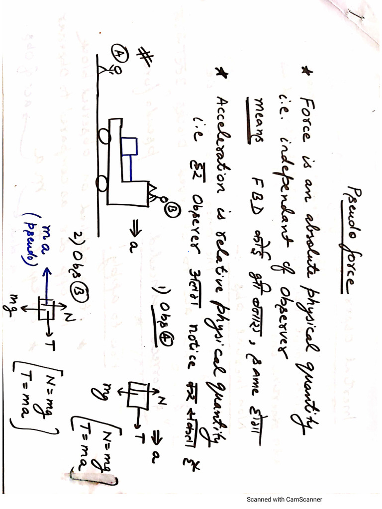 NLM Annotation-1 | PDF