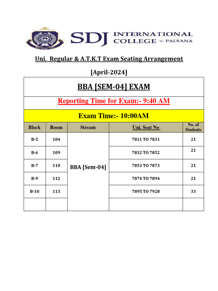 Bba Sem 4 Seating Arrangement | PDF