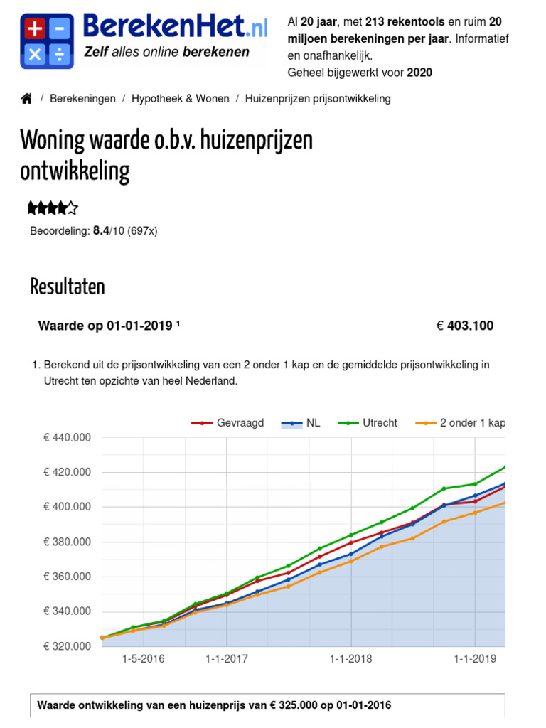 Huizenprijzen - Prijsontwikkeling Huizenmarkt Utrecht | PDF