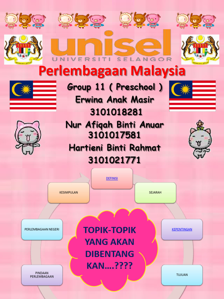Perlembagaanmalaysia 121211113215 Phpapp02 | PDF
