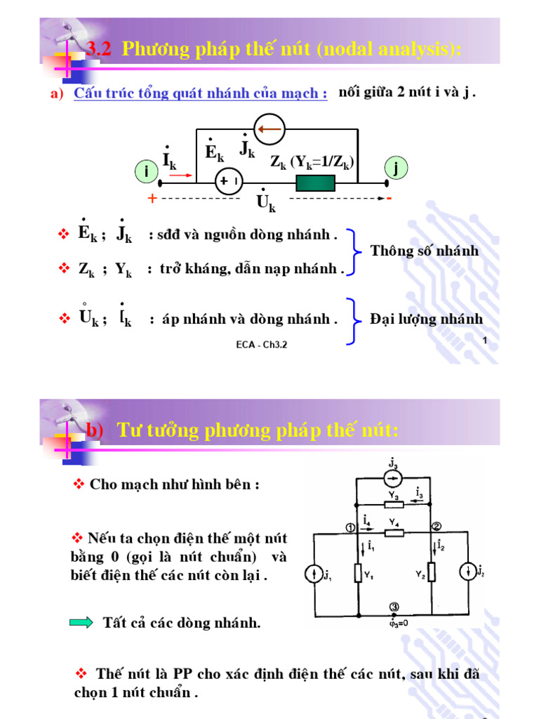Giai-Tich-Mach - Le-Minh-Cuong - Eca - ch3 - 2 - Phuong-Phap-The-Nut - (Cuuduongthancong - Com ...