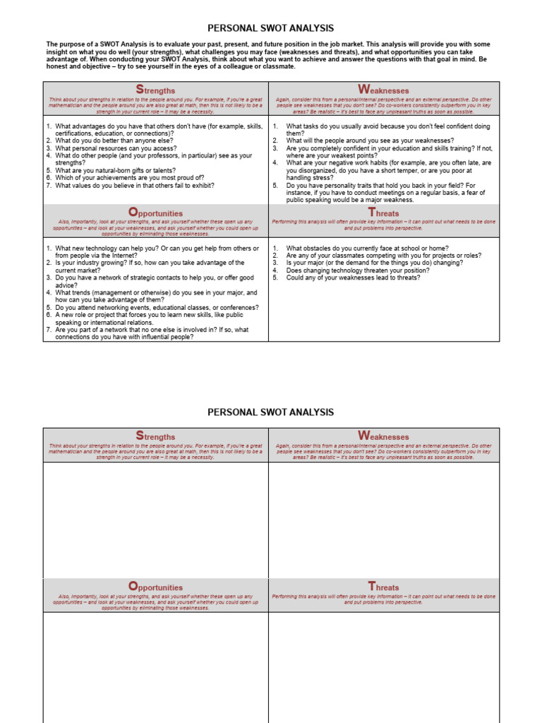 Swot-Analysis-Chart-Questions | PDF | Swot Analysis | Behavioural Sciences