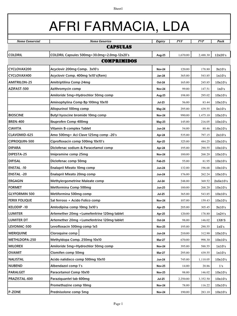 Coldril and Koflyn Syrup Overview | PDF | Drugs | World Health Organization