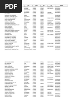 GSRTC Baroda Time Table | PDF | Business