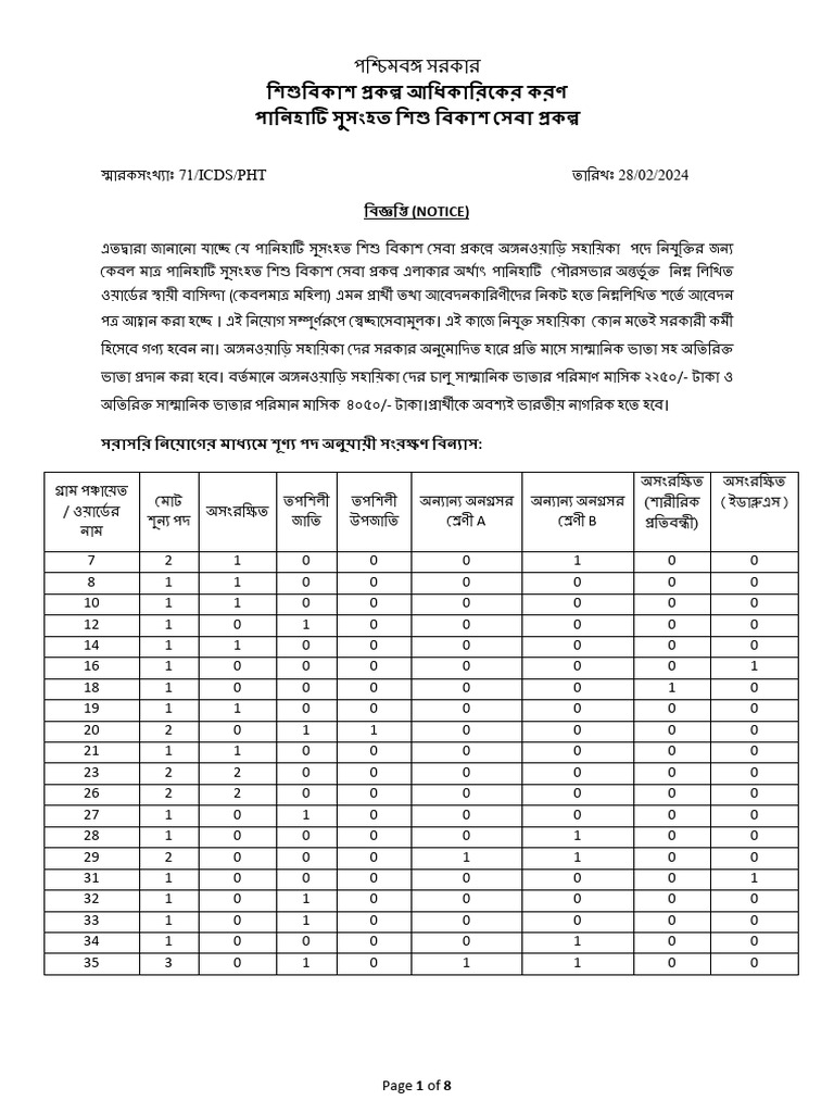 Draft Notification - Awh - Direct Recruitment - North 24 Parganas ...