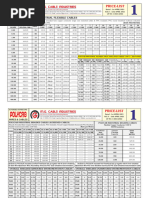 Polycab Wires Pricelist - 03-Jun-2025 | PDF | Wire | Electrical Conductor
