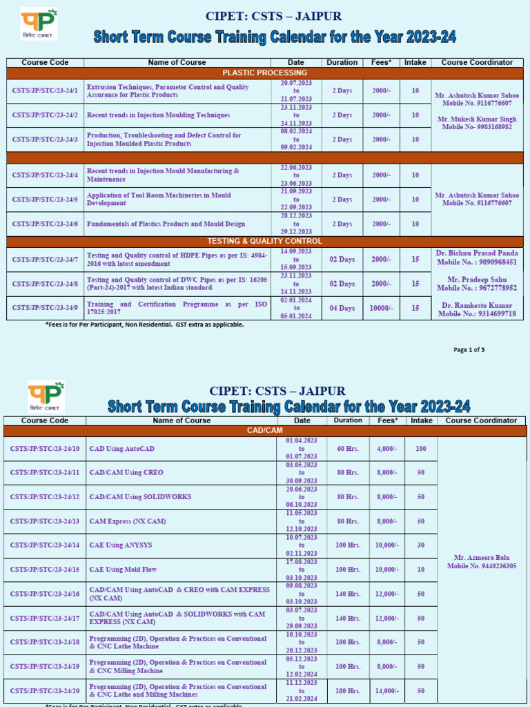 STC Calendar 2023-24 Cipet Jaipur | PDF | Numerical Control | Secondary ...