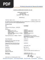 ASTM E140 - 12B (2019) E1 | PDF | Hardness | Materials Science