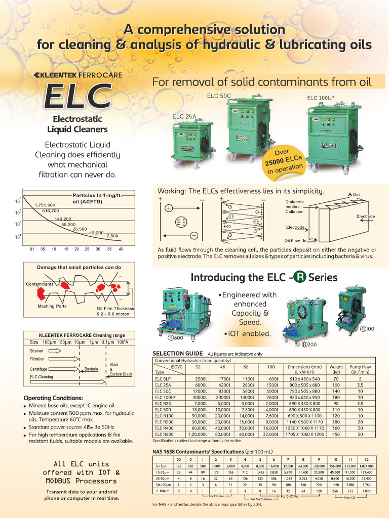 New FMPL Catalogue | PDF