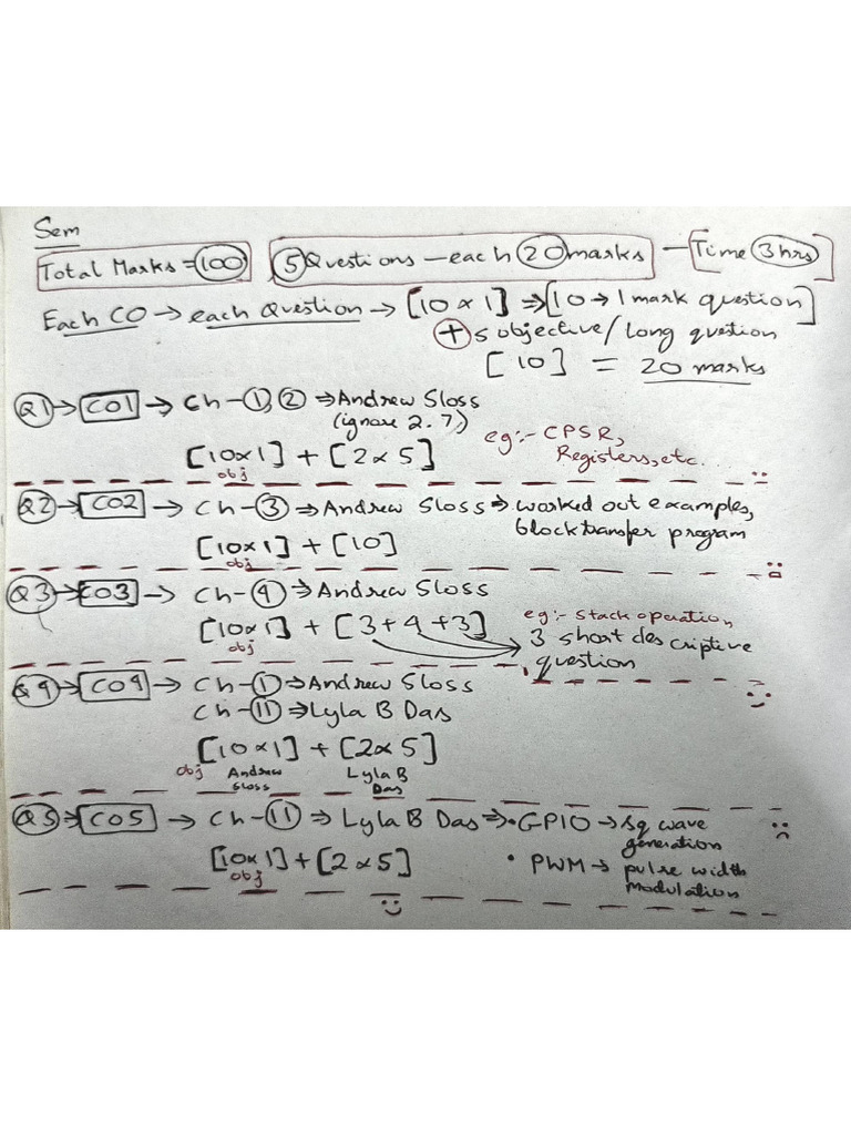 PV marks division [TOP SECRET] | PDF