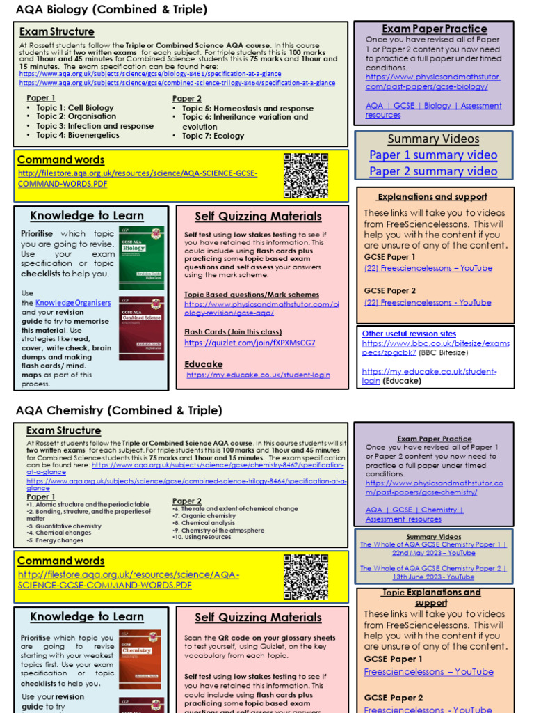 AQA GCSE Science Exam Revision Guide | PDF | Chemistry | Physics