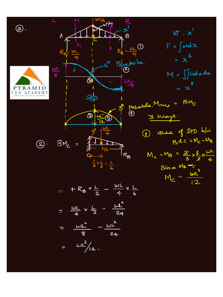 Analysis Of Beams 3rd Class Pdf