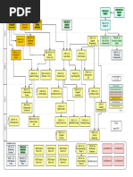 LSU Electrical Engineering Flowchart | PDF | Electrical Engineering ...