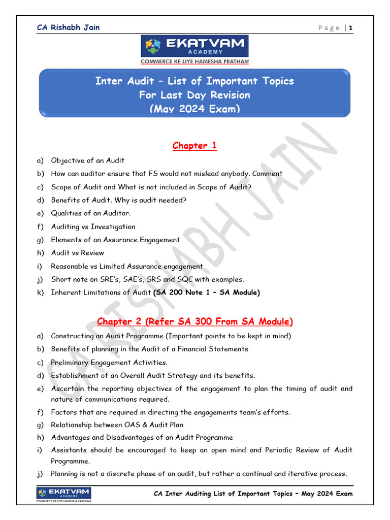 Inter Audit Importants Topics For May - W 2024 | Download Free PDF ...