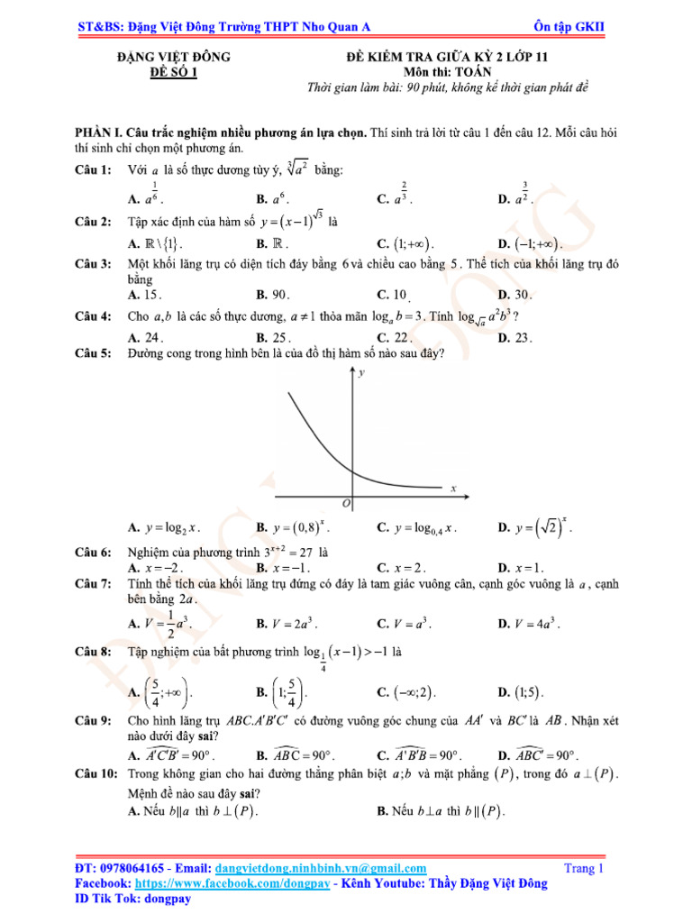 GK Ii | PDF