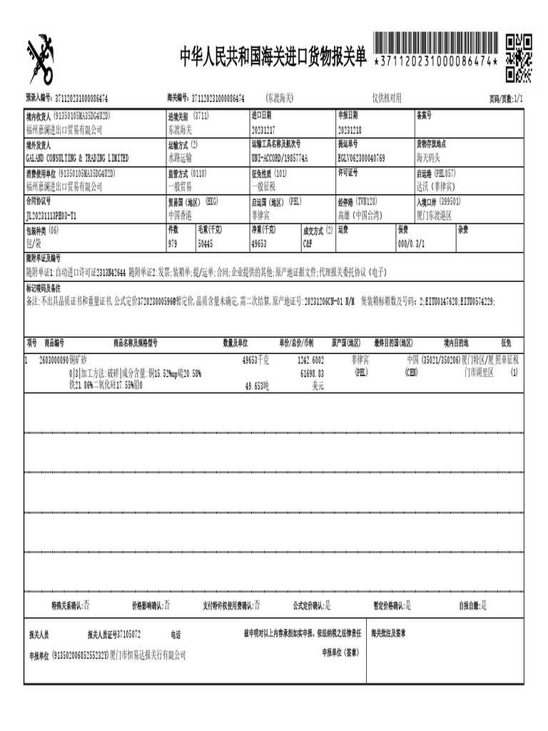 Custom Declaration Copper Ore | PDF