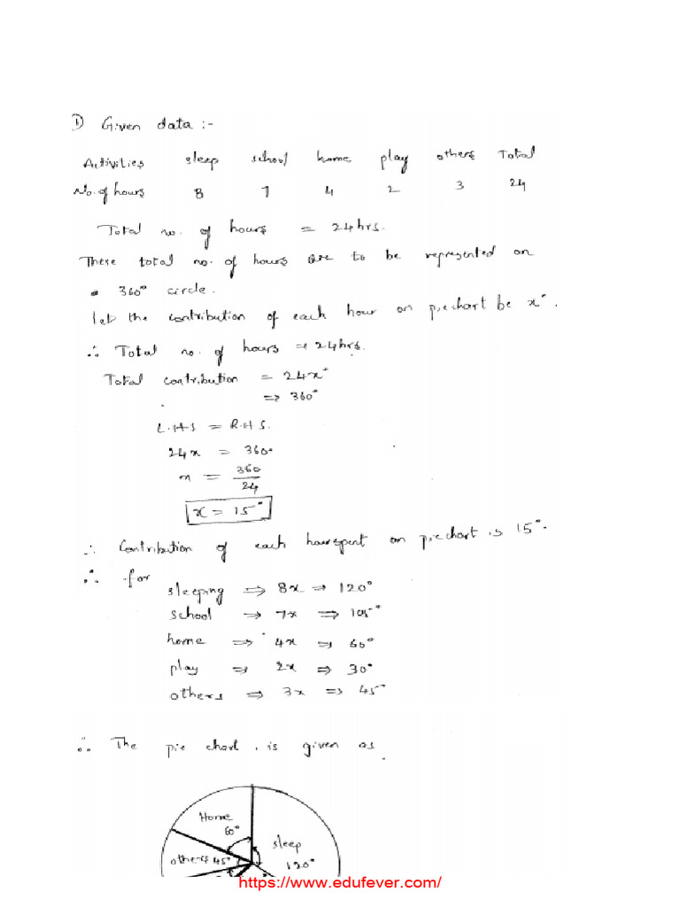 Chapter 25 Data Handling III Pictorial Representation of Data As Pie ...